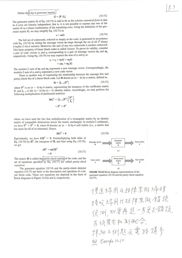 Hamming Code Pdf