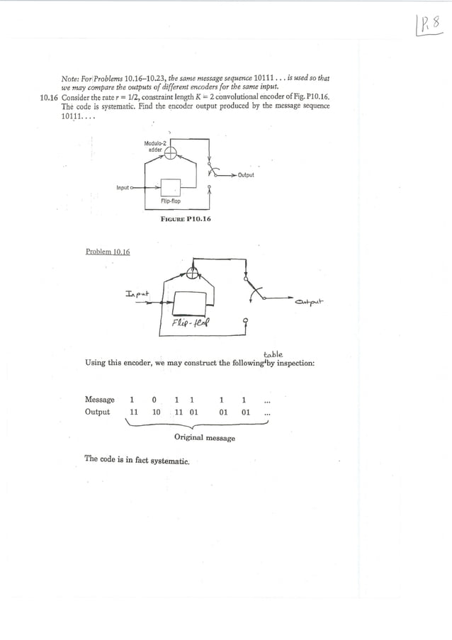 Convolution_code.pdf