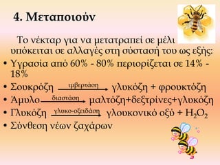 Το μέλι.ppt