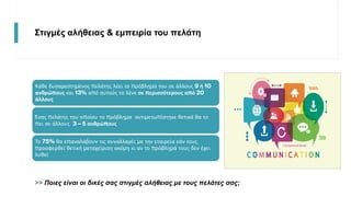 ΕΠΙΚΟΙΝΩΝΙΑ ΚΑΙ ΔΙΑΧΕΙΡΙΣΗ ΠΕΛΑΤΩΝ.pdf