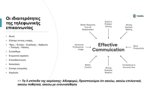 ΕΠΙΚΟΙΝΩΝΙΑ ΚΑΙ ΔΙΑΧΕΙΡΙΣΗ ΠΕΛΑΤΩΝ.pdf