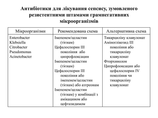 Бактеріальні інфекції новонароджених к мед н., доцент Т. В. Баут.ppt