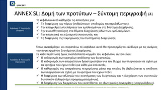 Δομή εγχειριδίων και τεκμηρίωση της ποιότητας.pdf