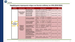 Στρατηγική, Στοχοθεσία και Πολιτική Ποιότητας.pdf
