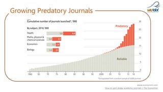 Research Ethics Discussion Mahidol U | PPT