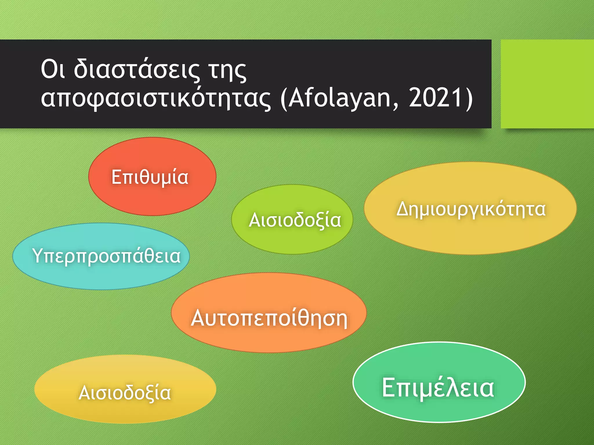 Βασικές Αρχές Διαχείρισης Χρόνου.pptx