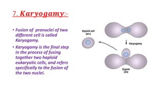 Biochemistry of fertilization. | PPTX