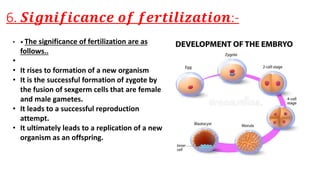 Biochemistry of fertilization. | PPTX