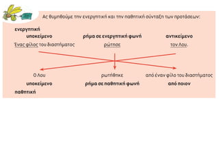 Τι βλέπουμε από το διάστημα | PDF