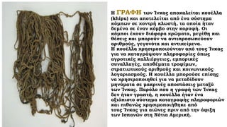 ΠΡΟΚΟΛΟΜΒΙΑΝΟΙ ΠΟΛΙΤΙΣΜΟΙ,ΘΩΜΑΪΔΗ-ΓΚΟΥΤΖΑΜΑΝΗ.pptx