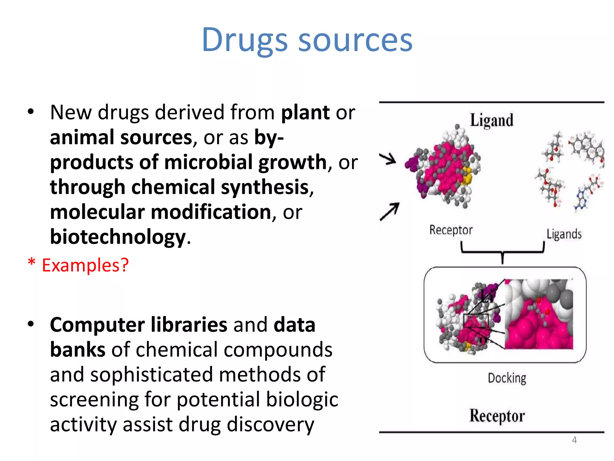 Introduction to Drugs and Pharmacy | PDF