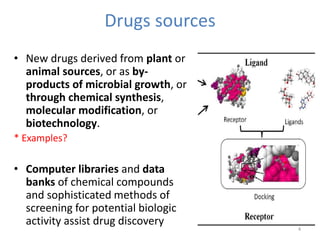 Introduction to Drugs and Pharmacy | PDF