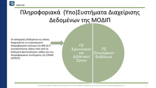 Συλλογή Μέτρηση Ανάλυση και Αξιοποίηση Δεδομένων.pdf