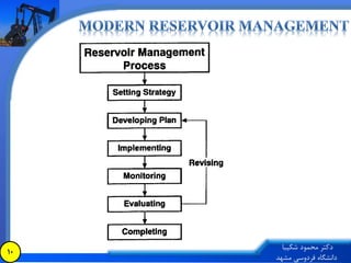 reservoir managment.pdf
