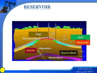 reservoir managment.pdf