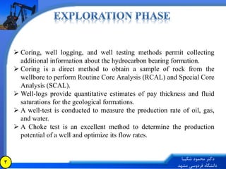 reservoir managment2.pdf
