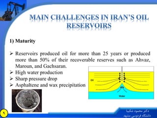 reservoir management3.pdf