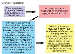 Γραφή τηλεοπτικής διαφήμισης | PPT