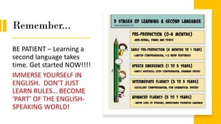 It’s time to learn english | PDF
