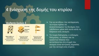 Αντισεισμικές κατασκευές Γιατί και Πως.pptx