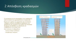 Αντισεισμικές κατασκευές Γιατί και Πως.pptx