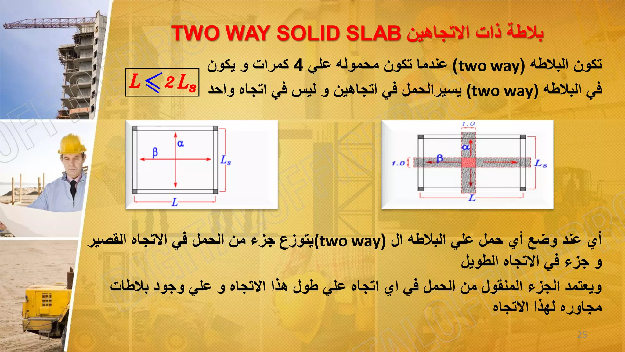 بحث انواع المبانى و البلاطات الخرسانيه.pdf