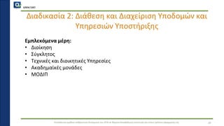 Διάθεση και διαχείριση ανθρώπινων και οικονομικών πόρων.pdf