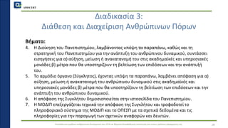 Διάθεση και διαχείριση ανθρώπινων και οικονομικών πόρων.pdf