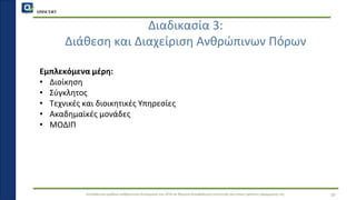 Διάθεση και διαχείριση ανθρώπινων και οικονομικών πόρων.pdf