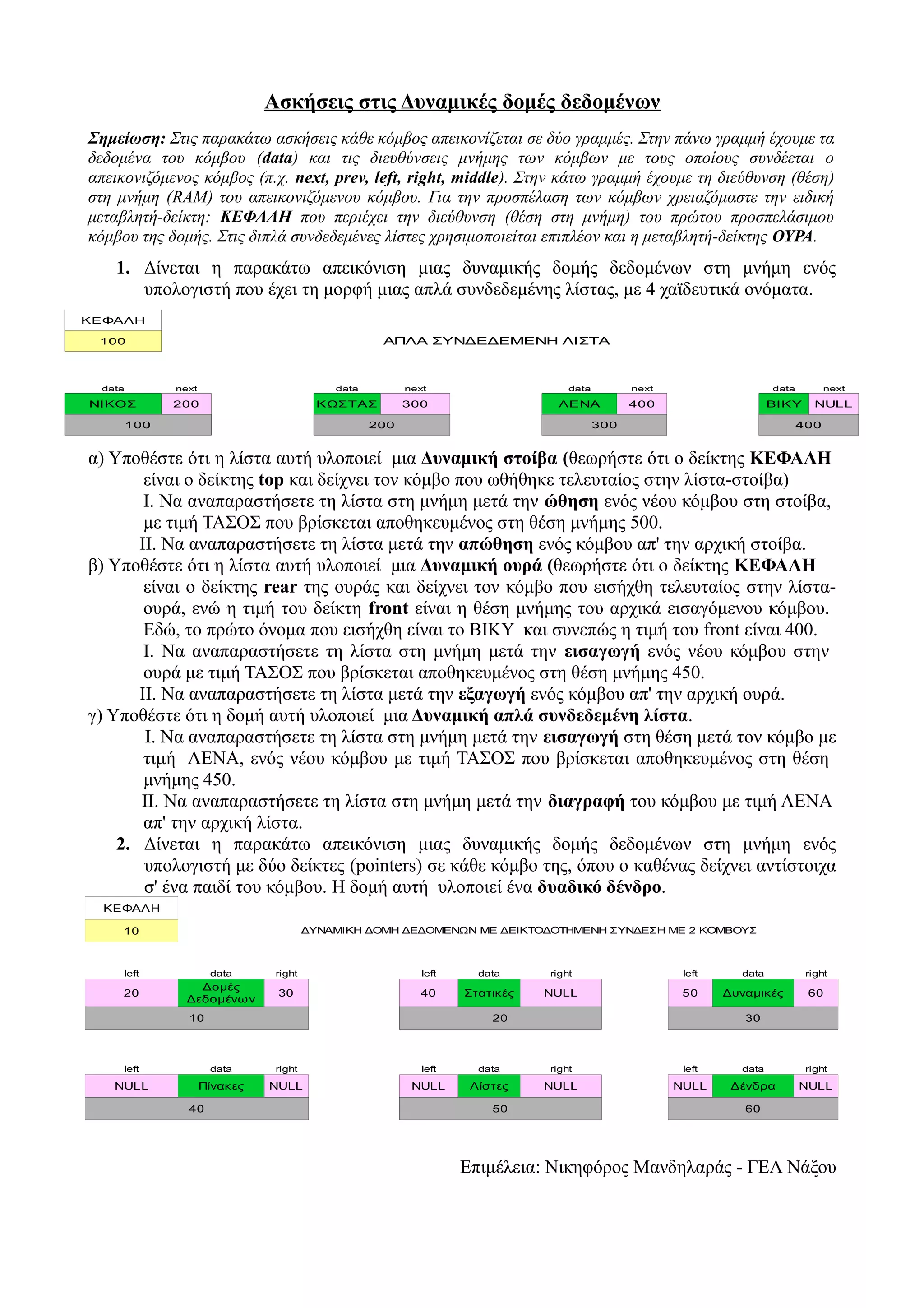 Ασκήσεις στις Δυναμικές Δομές Δεδομένων.pdf