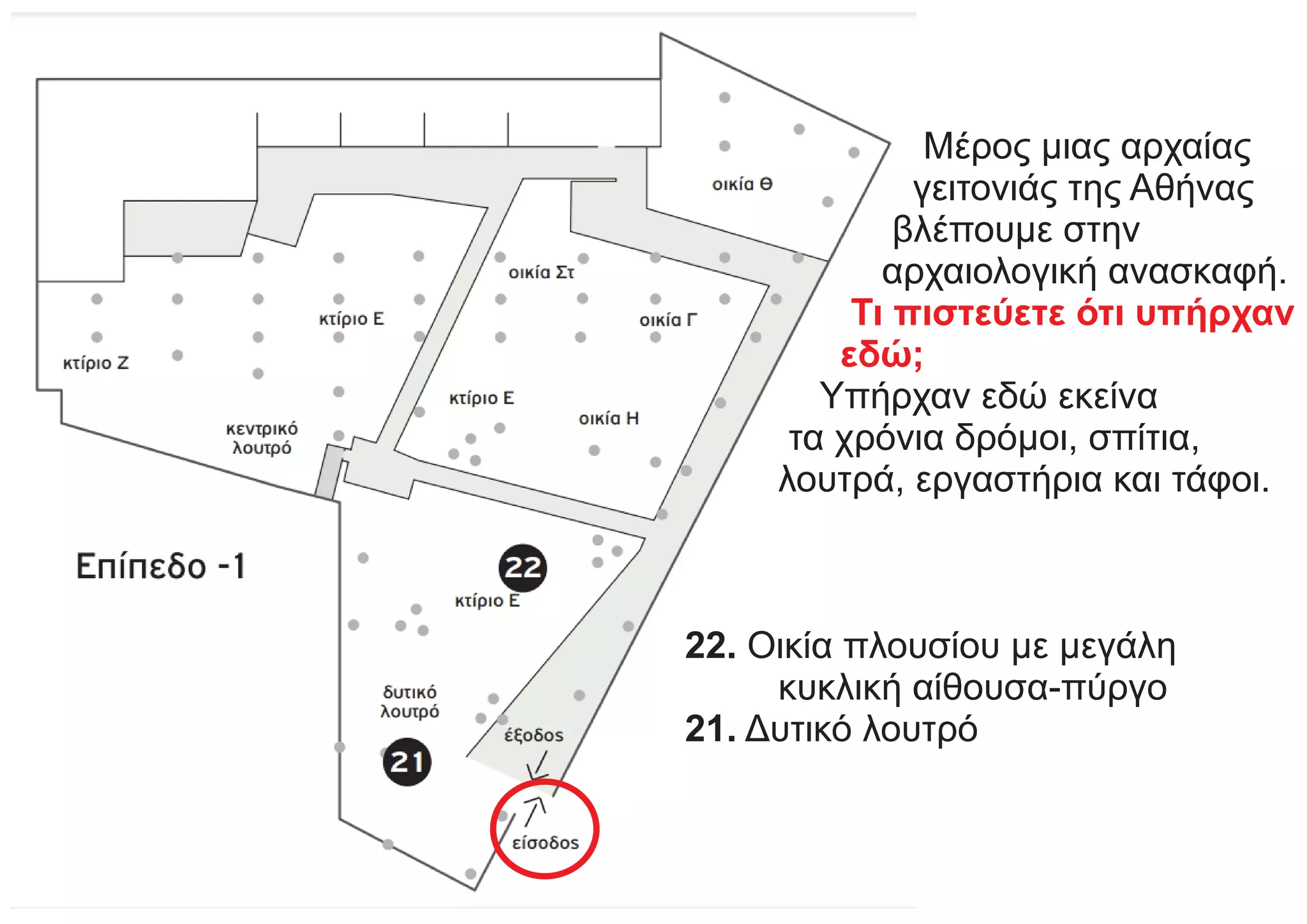 Στο μουσείο της Ακρόπολης | PDF