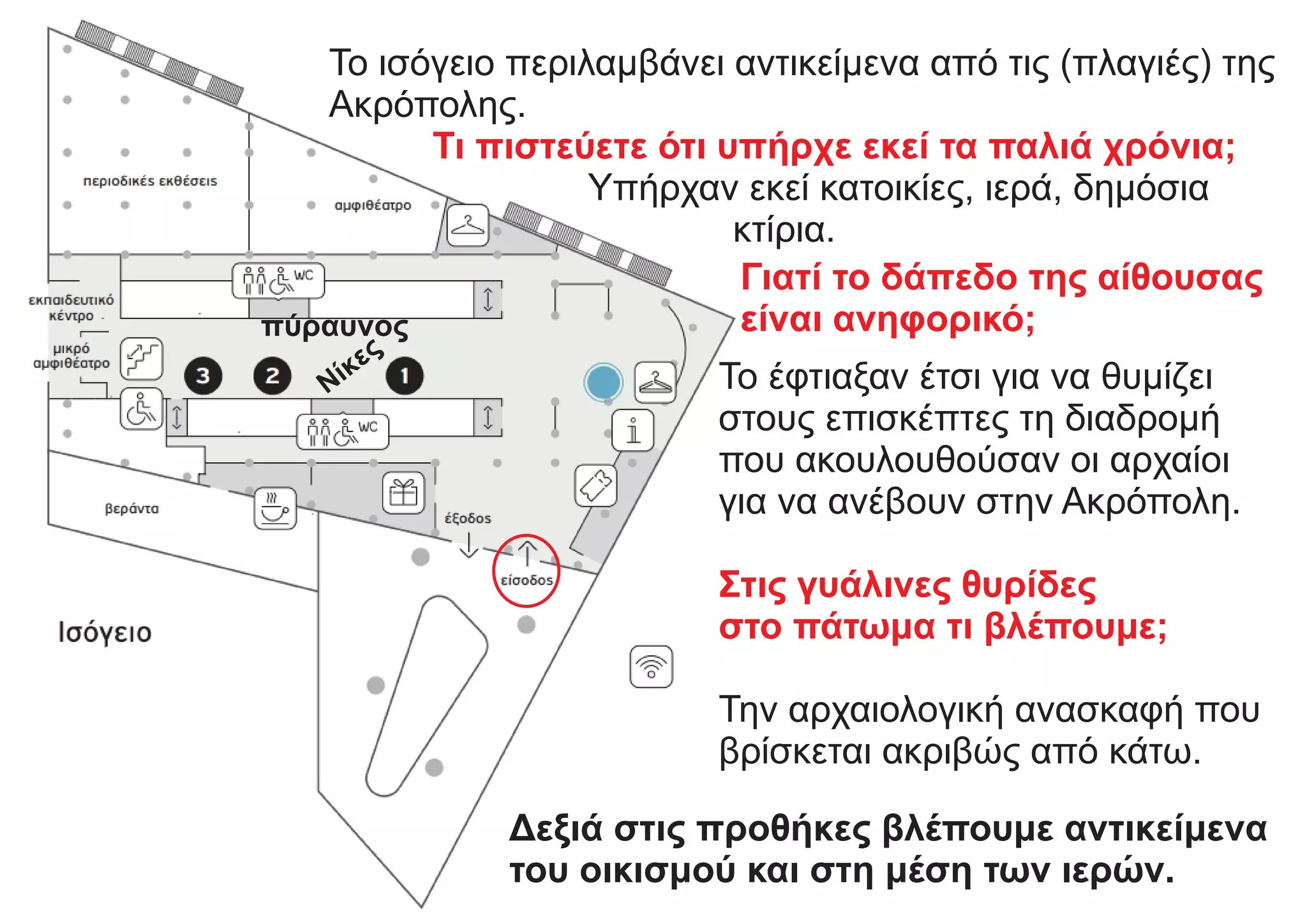 Στο μουσείο της Ακρόπολης | PDF