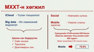 ЭДЦС_Бүтээлч ажил, сайн туршлага.pptx