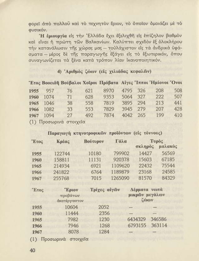 ΦΥΣΙΚΗ ΙΣΤΟΡΙΑ ΣΤ ΔΗΜ. 1969 | PDF
