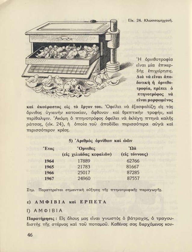 ΦΥΣΙΚΗ ΙΣΤΟΡΙΑ ΣΤ ΔΗΜ. 1969 | PDF