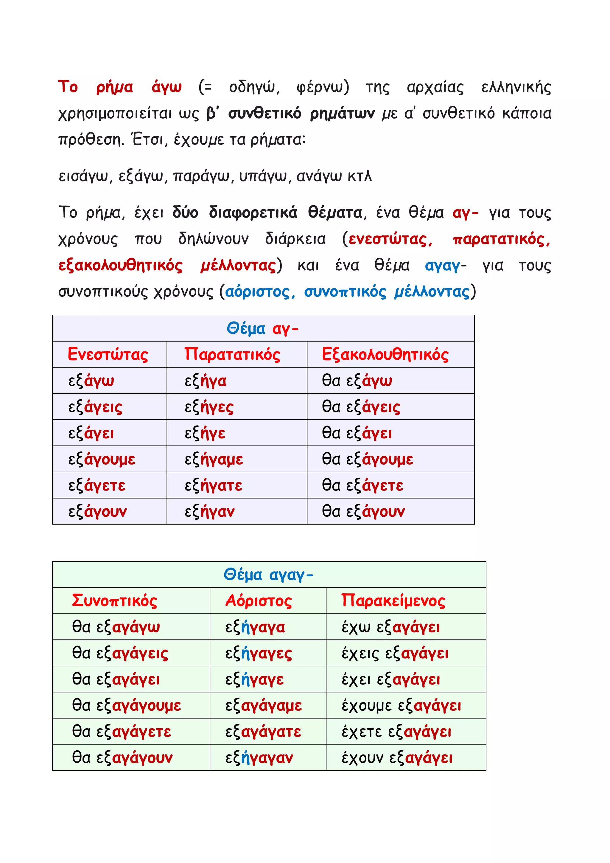 Λόγιοι-σχηματισμοί-ρημάτων-σε–ούμαι-ώμαι-ρήμα-άγω.pdf