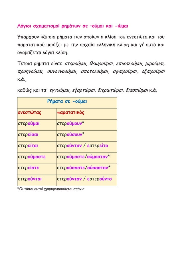 Λόγιοι-σχηματισμοί-ρημάτων-σε–ούμαι-ώμαι-ρήμα-άγω.pdf