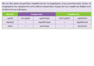 Και τα παιδιά αθλούνται | PPT