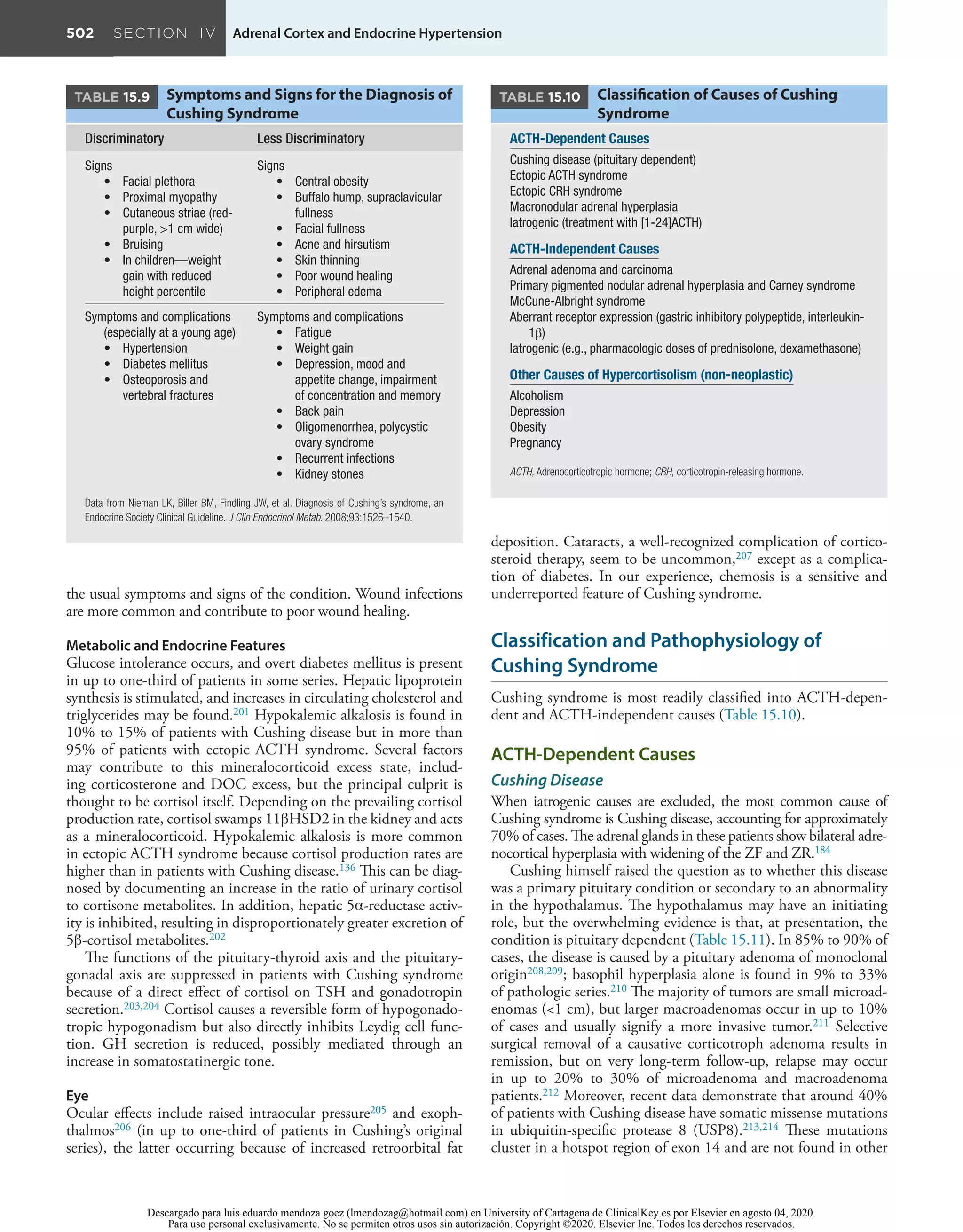 .-15 – The Adrenal Cortex.pdf