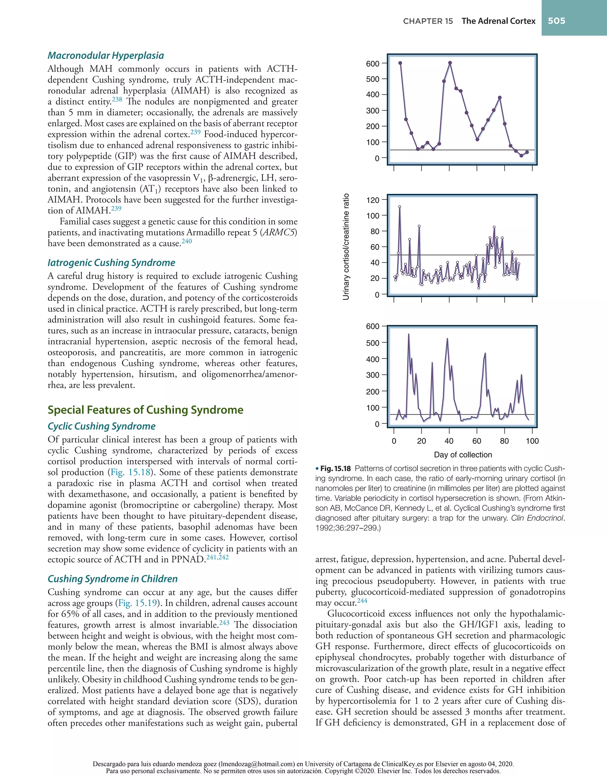 .-15 – The Adrenal Cortex.pdf