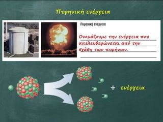 Η ενέργεια έχει πολλά πρόσωπα.pptx