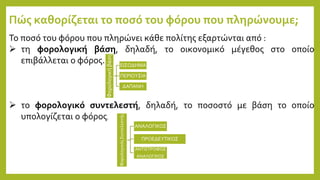 ΔΗΜΟΣΙΟΙ ΕΣΟΔΑ - ΦΟΡΟΙ.pptx