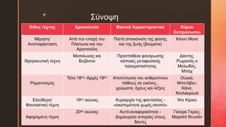 Αισθητική Φιλοσοφία | PPT