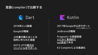 Flutterと Kotlin Multiplatform Mobileを ディープに理解して比較する | PPT