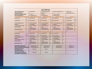 ΕΘΙΣΜΟΣ ΣΤΟ ΔΙΑΔΙΚΤΥΟ.ppt