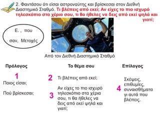 Από τον Διεθνή Διαστημικό Σταθμό | PDF