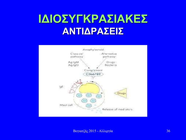 Υπερευαισθησία.ppt