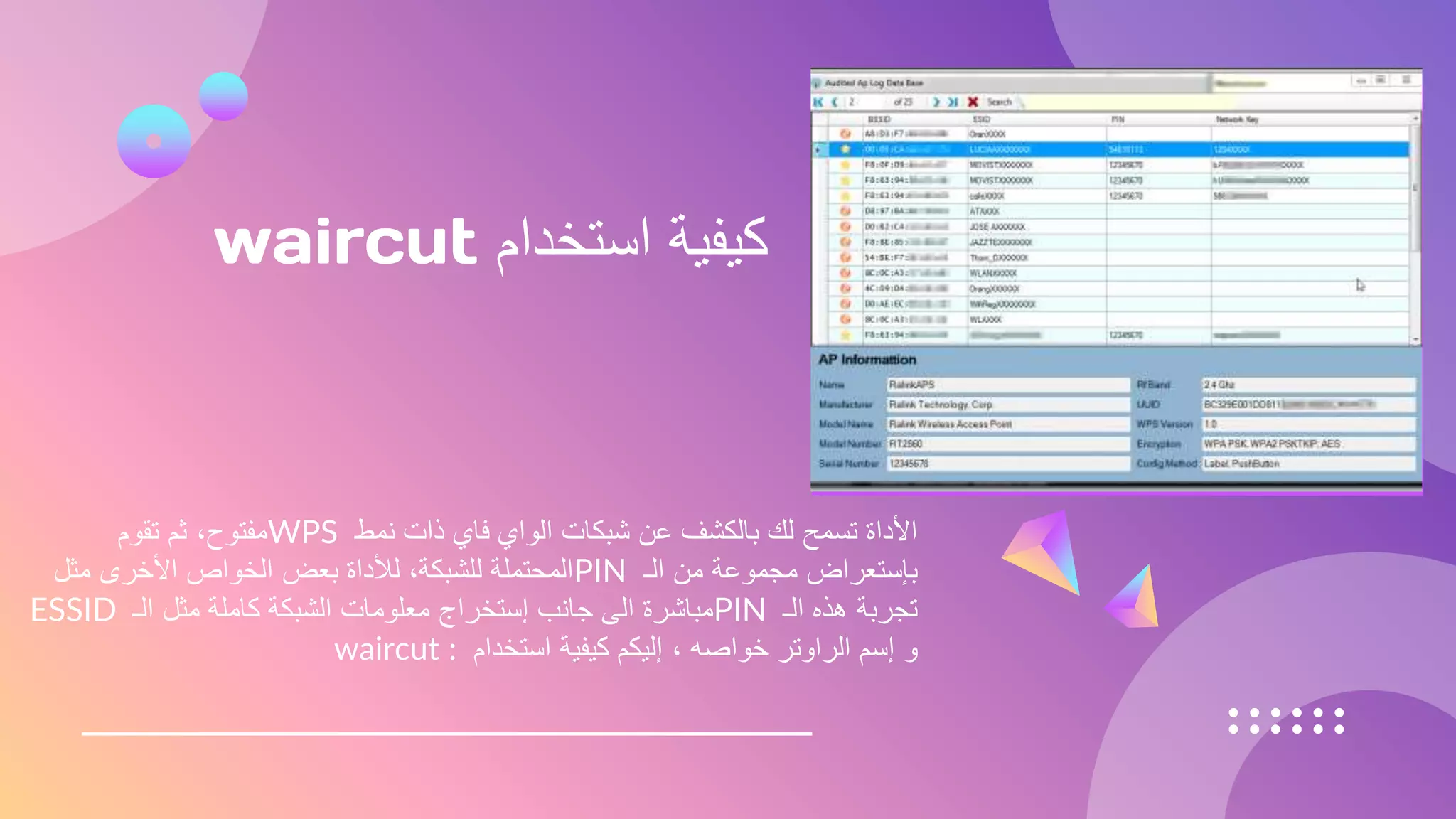waircut tool | PPT