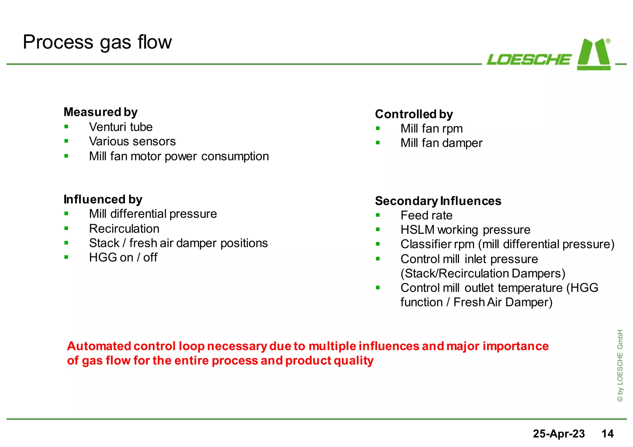 𝐕𝐑𝐌 𝐓𝐫𝐨𝐮𝐛𝐥𝐞𝐬𝐡𝐨𝐨𝐭𝐢𝐧𝐠 𝐍𝐨𝐭𝐞𝐬.(LOESCHE).pdf