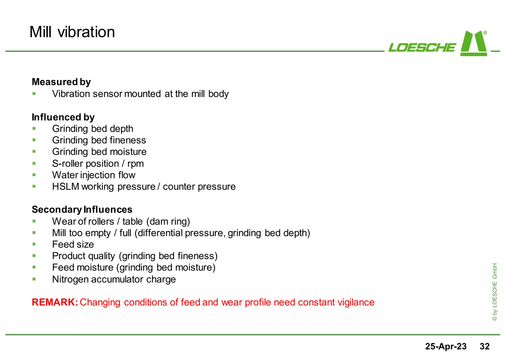 𝐕𝐑𝐌 𝐓𝐫𝐨𝐮𝐛𝐥𝐞𝐬𝐡𝐨𝐨𝐭𝐢𝐧𝐠 𝐍𝐨𝐭𝐞𝐬.(LOESCHE).pdf